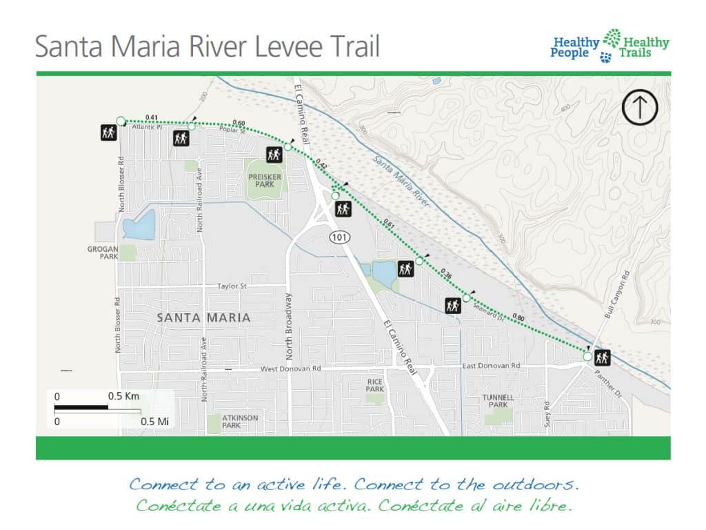 Santa Maria River Levee Trail - Healthy People Healthy Trails